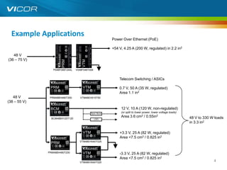 Factorized Power Architecture (FPA) | PPTX