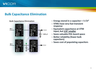 Factorized Power Architecture (FPA) | PPTX