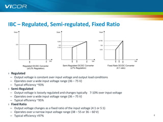 Intermediate Bus Architecture (IBA) | PPTX | Technology & Computing