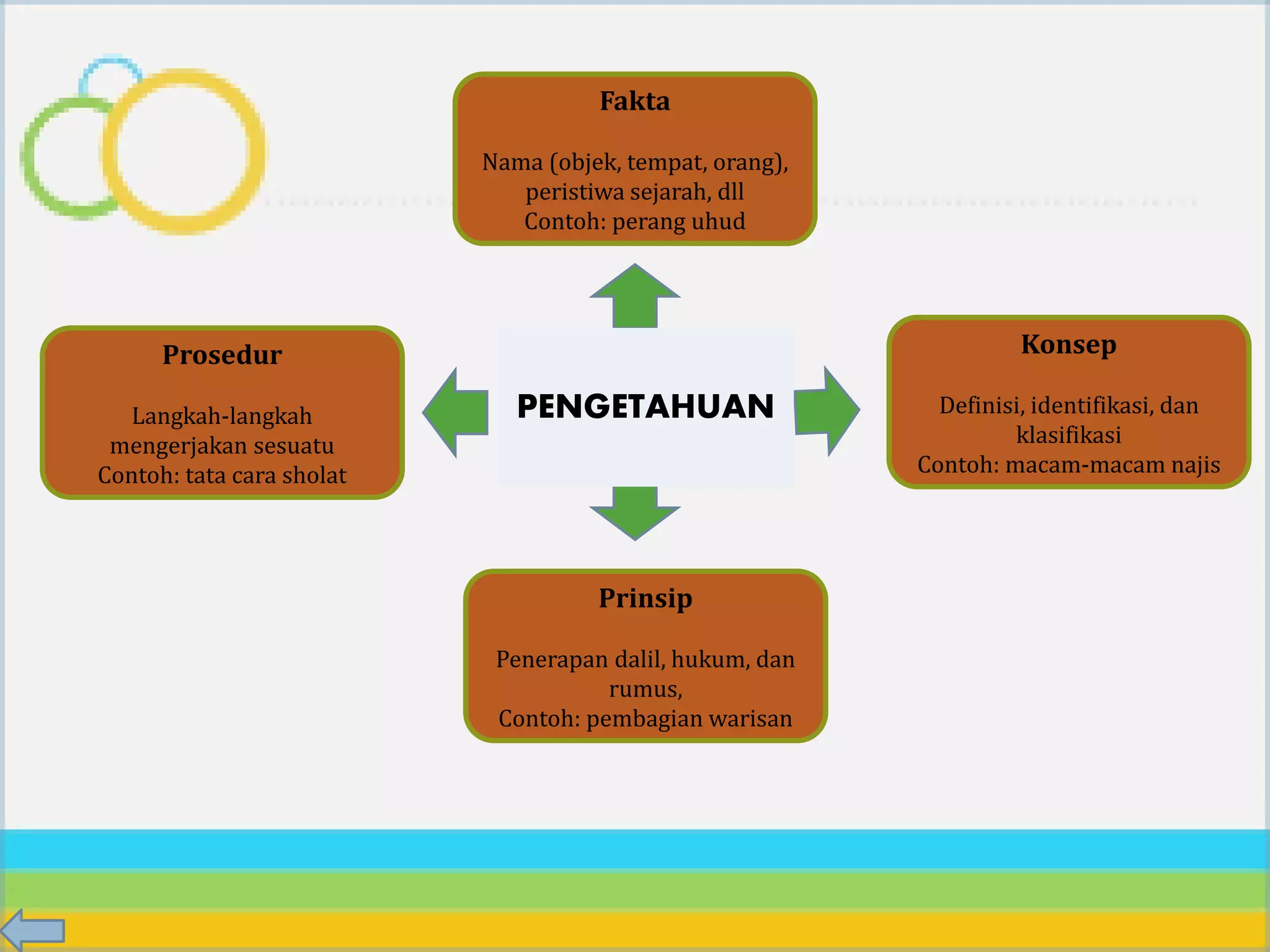 SLIDE_DESAIN_MATERI_PEMB_PAI_pptx.pptx