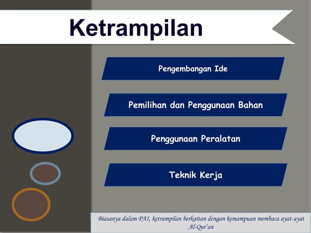 SLIDE_DESAIN_MATERI_PEMB_PAI_pptx.pptx