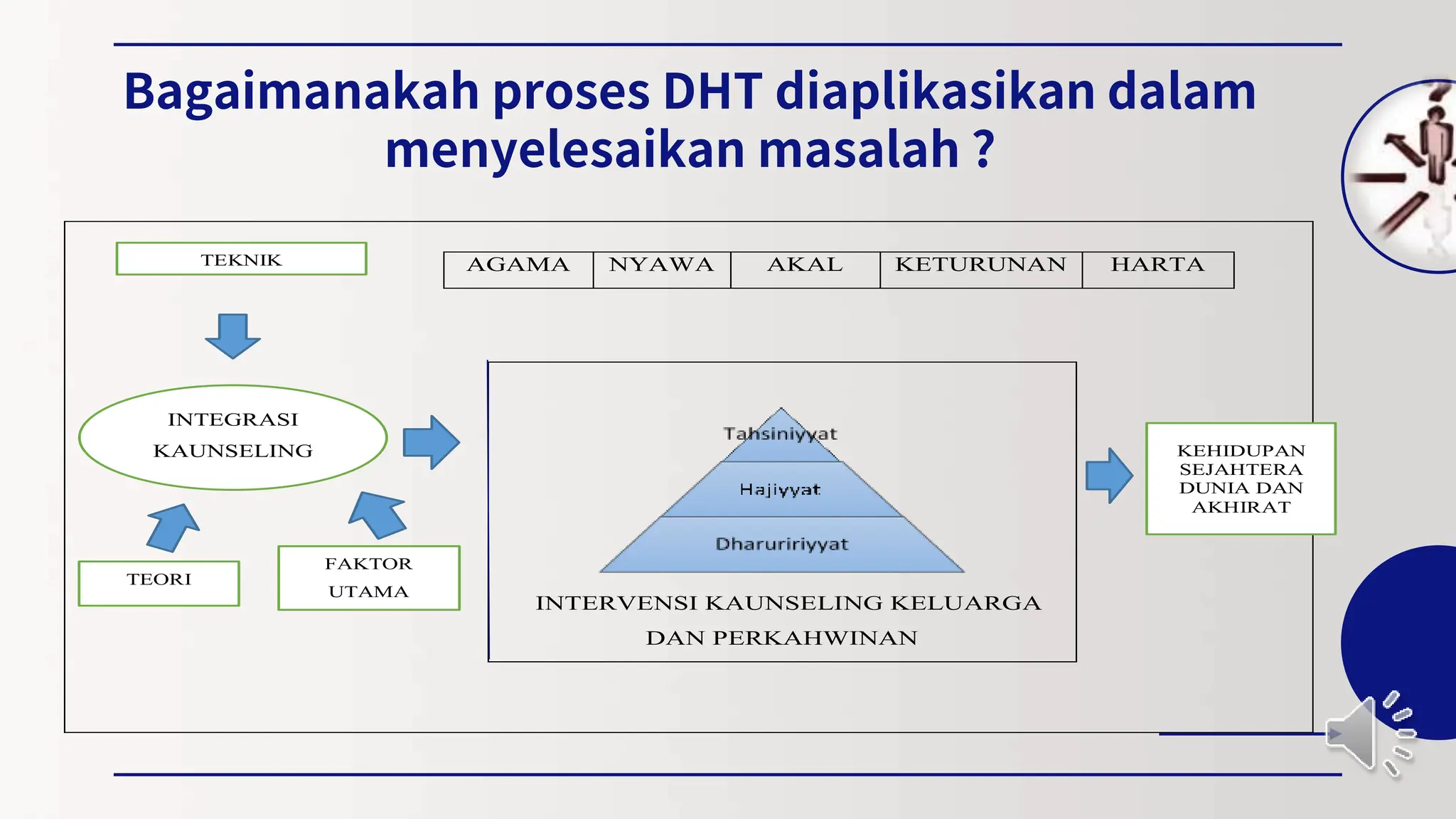 SLIDE_DHT_2024pptx_edit.pptxSLIDE_DHT_2024pptx_edit.pptx