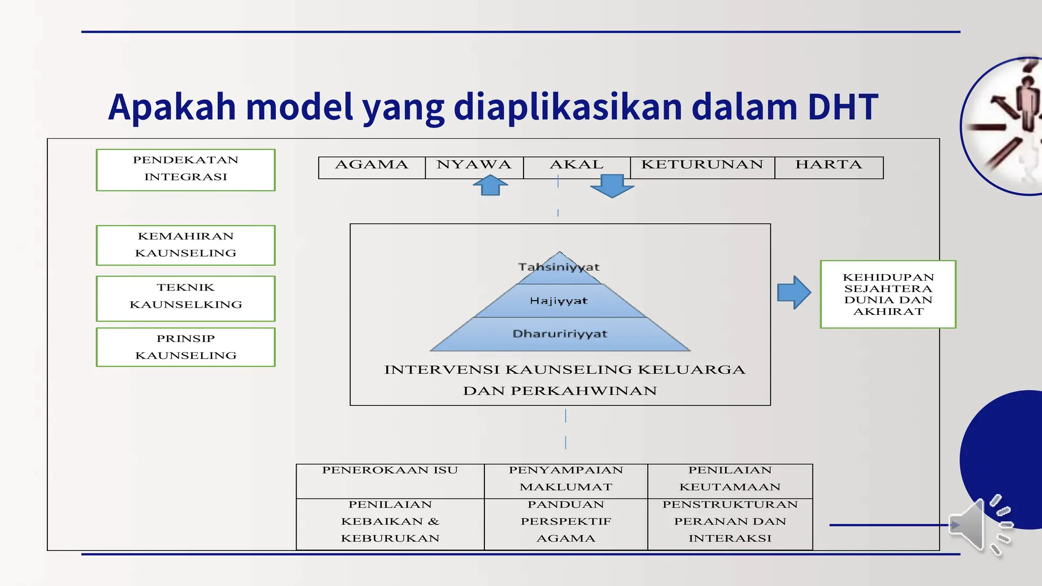 SLIDE_DHT_2024pptx_edit.pptxSLIDE_DHT_2024pptx_edit.pptx