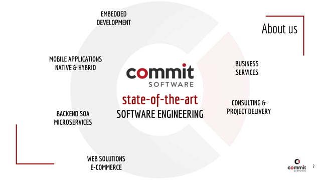 IoT GrandPrix: workshop e gara con Raspberry Pi | PPTX | Technology ...
