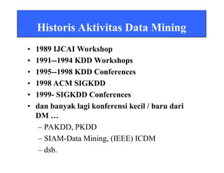 Slide Knowladge Discovery in Database System | PPT