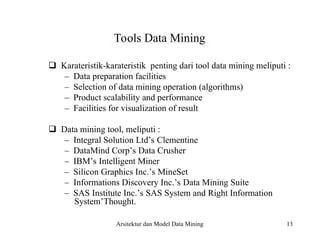 Pertemuan 4 Arsitektur dan model data mining | PPT