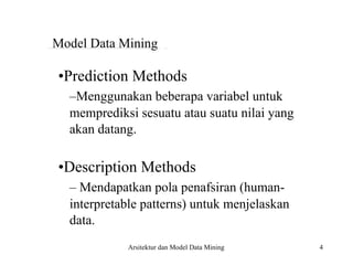 Pertemuan 4 Arsitektur dan model data mining | PPT