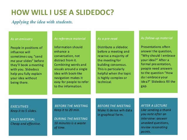 Powerful Presentations: Teaching with Slidedocs
