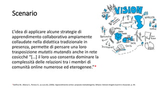 C@vir CSCL pedagogical planner | PPT