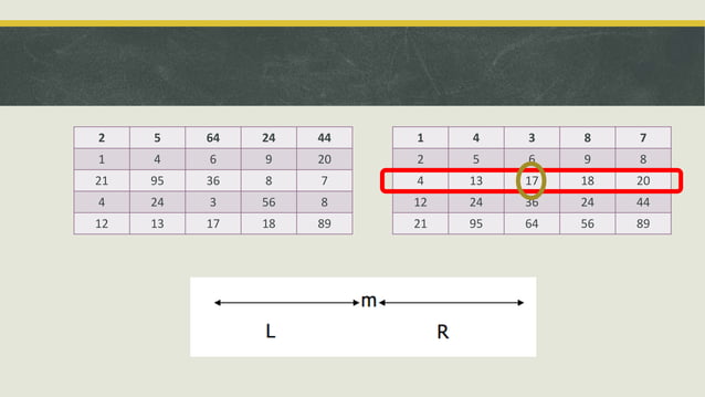 Medians and Order Statistics | PPTX