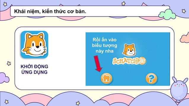 Slide duyệt giảng MNCN HP1 Bài 1.pptyyty | PPT