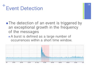 Eears (earthquake alert and report system) a real time decision support ...