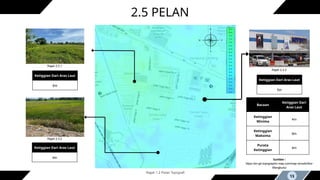 GUNATANAH, PENGENALAN DAN FIZIKAL 1.pptx