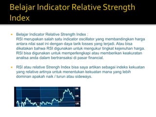 Edukasi Mengenai Trading | PPTX