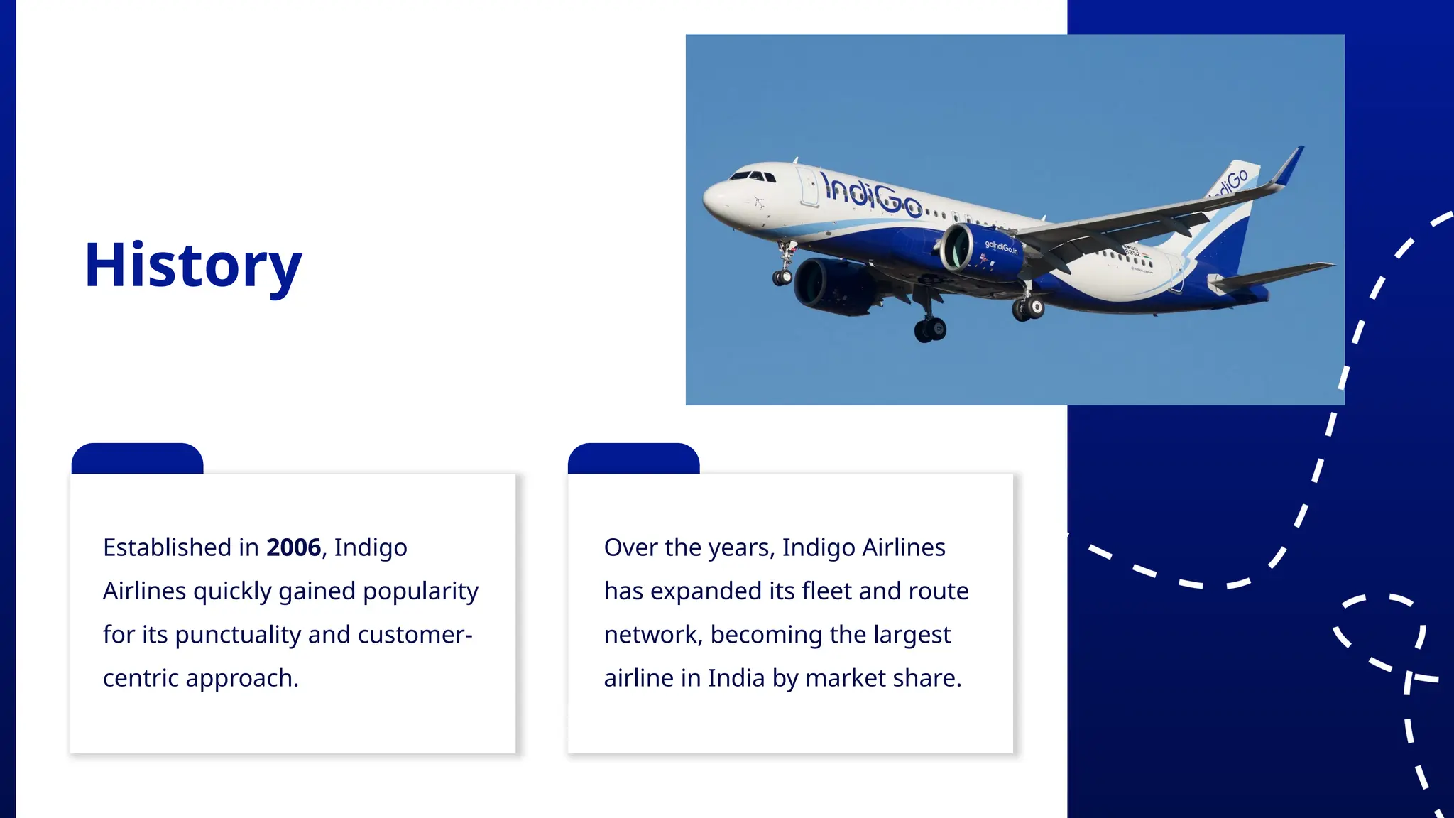 Indigo airline presentation career airline | PPTX