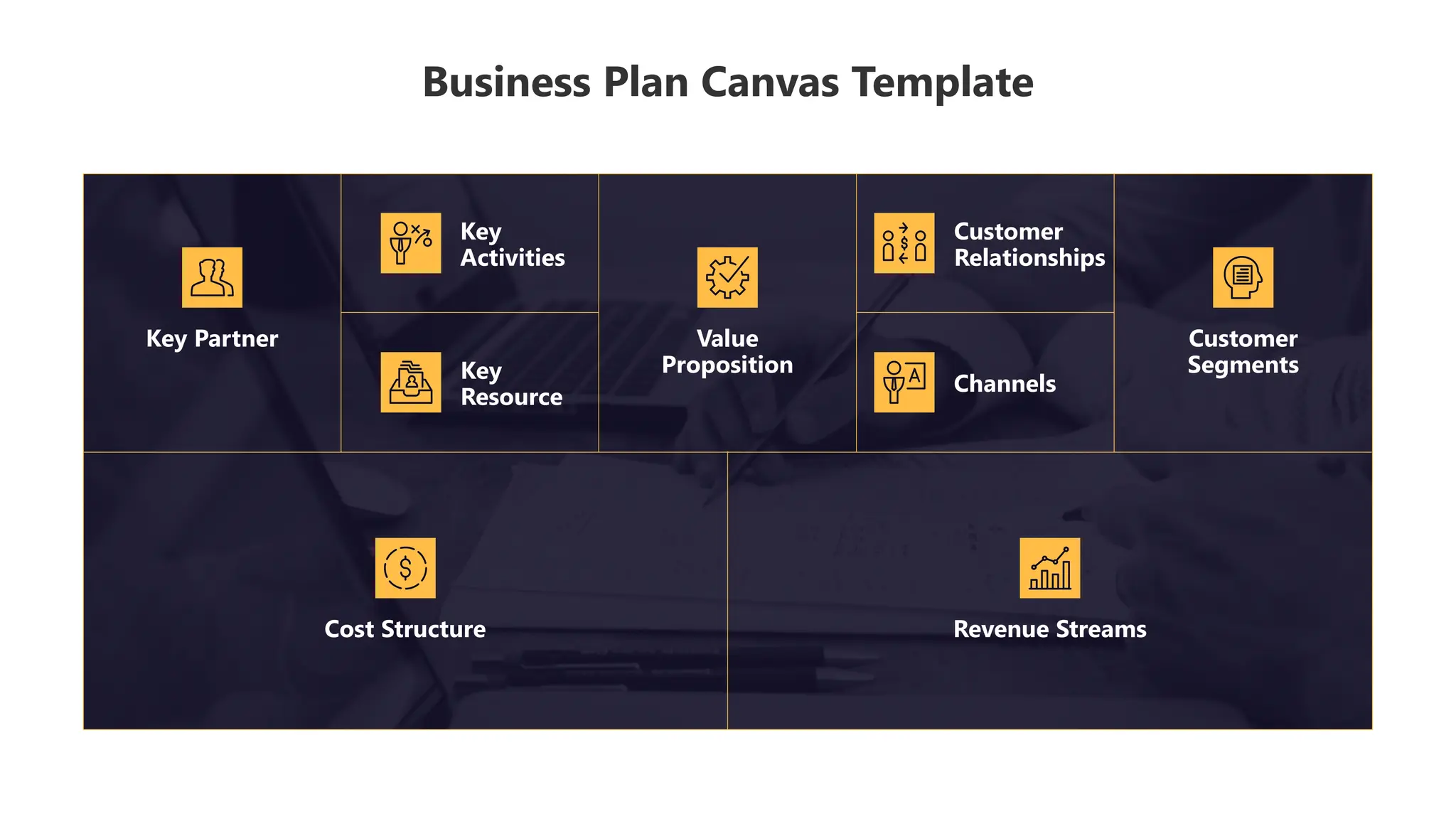 Business Plan Canvas Template----------- | PPTX