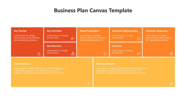 Business Plan Canvas Template----------- | PPT | Free Download