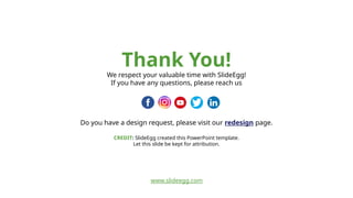 SlideEgg-704641-Avocado PowerPoint Template Free.pptx