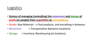 SlideEgg-74440-Logistics PowerPoint Template.pptx | Logistics and Transportation Industry ...