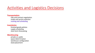 SlideEgg-74440-Logistics PowerPoint Template.pptx | Logistics and Transportation Industry ...