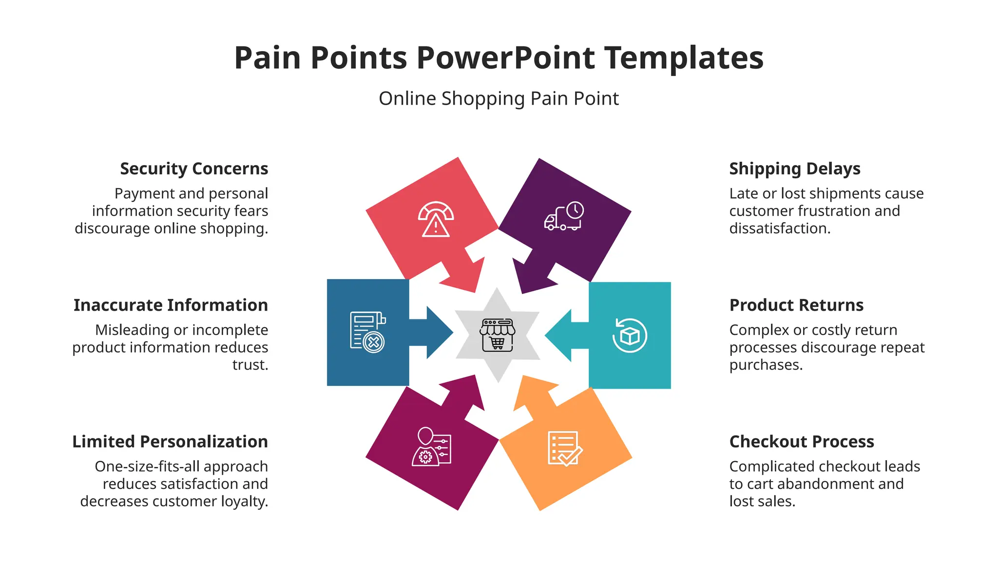 Slide_Egg-78789-Pain Points PowerPoint Templates.pptx