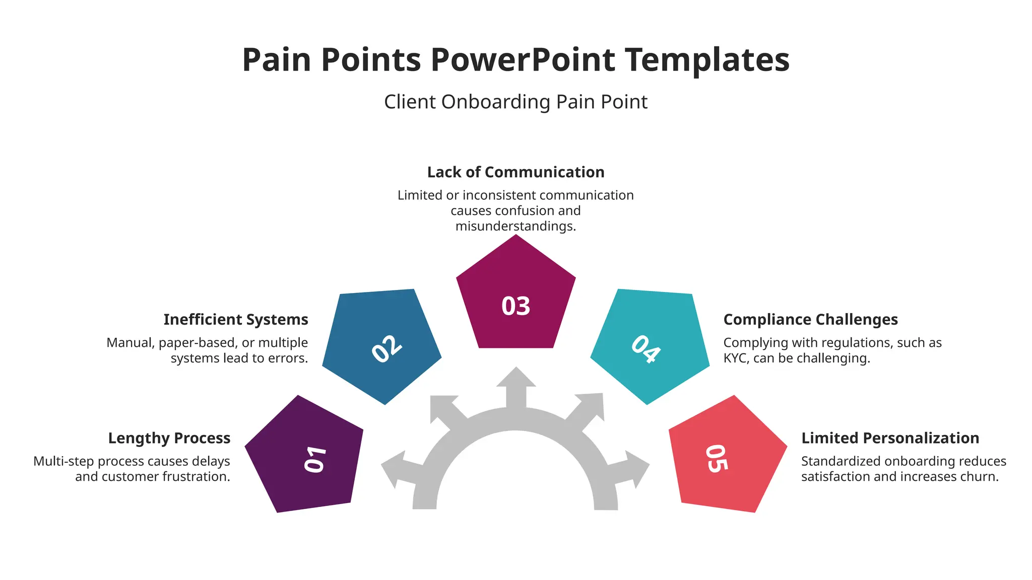 Slide_Egg-78789-Pain Points PowerPoint Templates.pptx