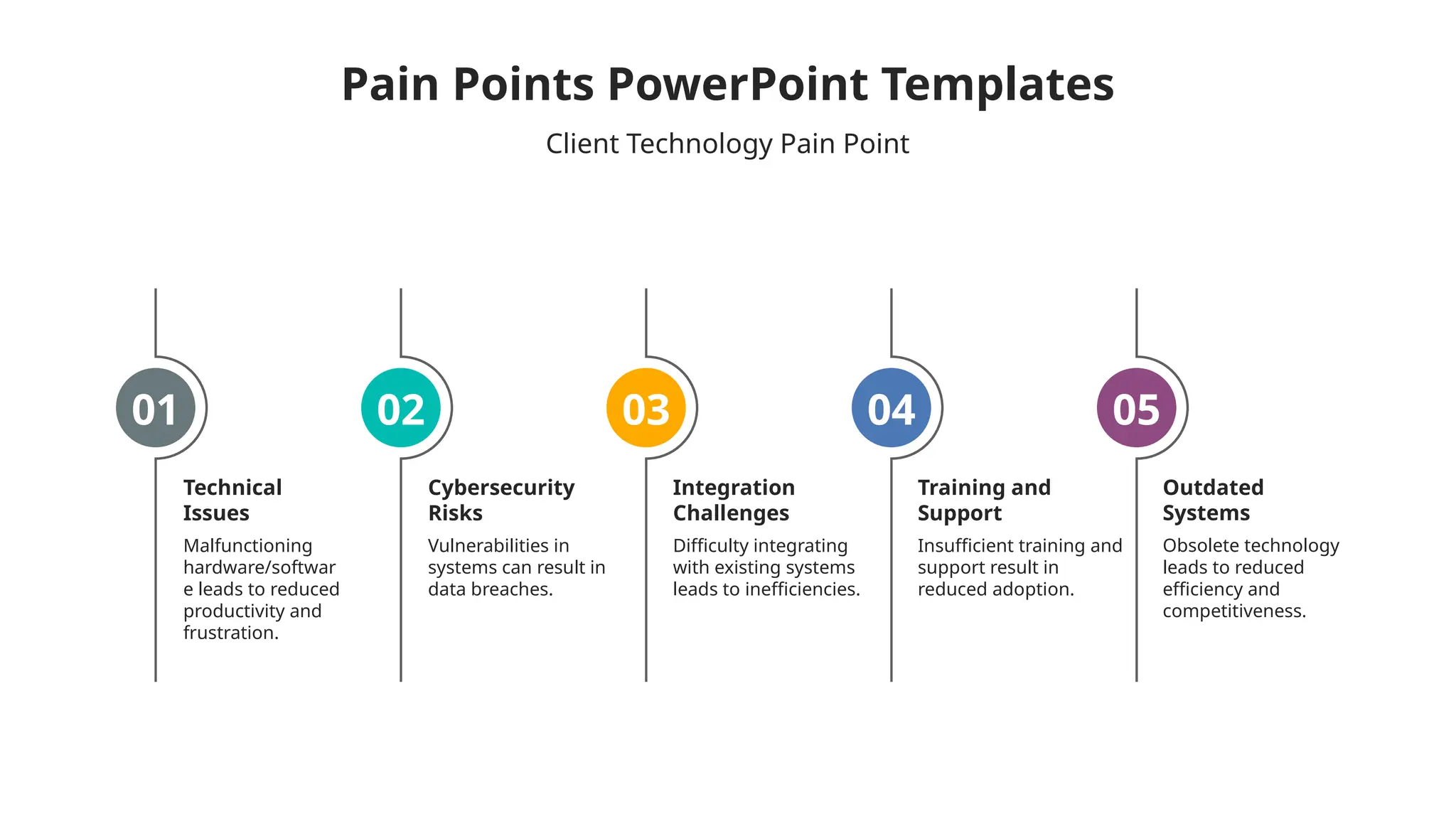 Slide_Egg-78789-Pain Points PowerPoint Templates.pptx