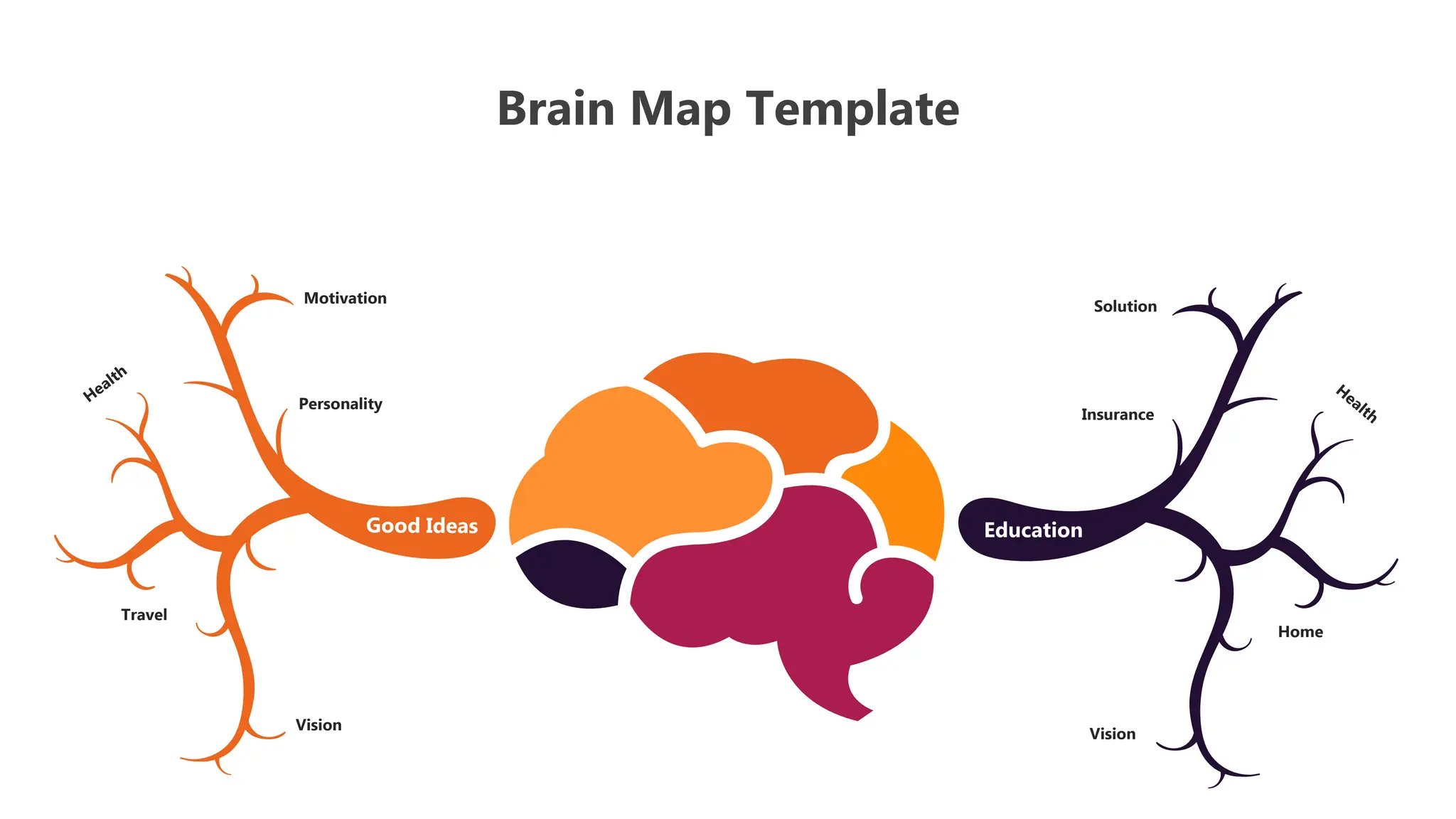 Slides_Egg-89172-Brain Map Template.pptx