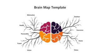 Slides_Egg-89172-Brain Map Template.pptx