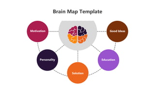 Slides_Egg-89172-Brain Map Template.pptx