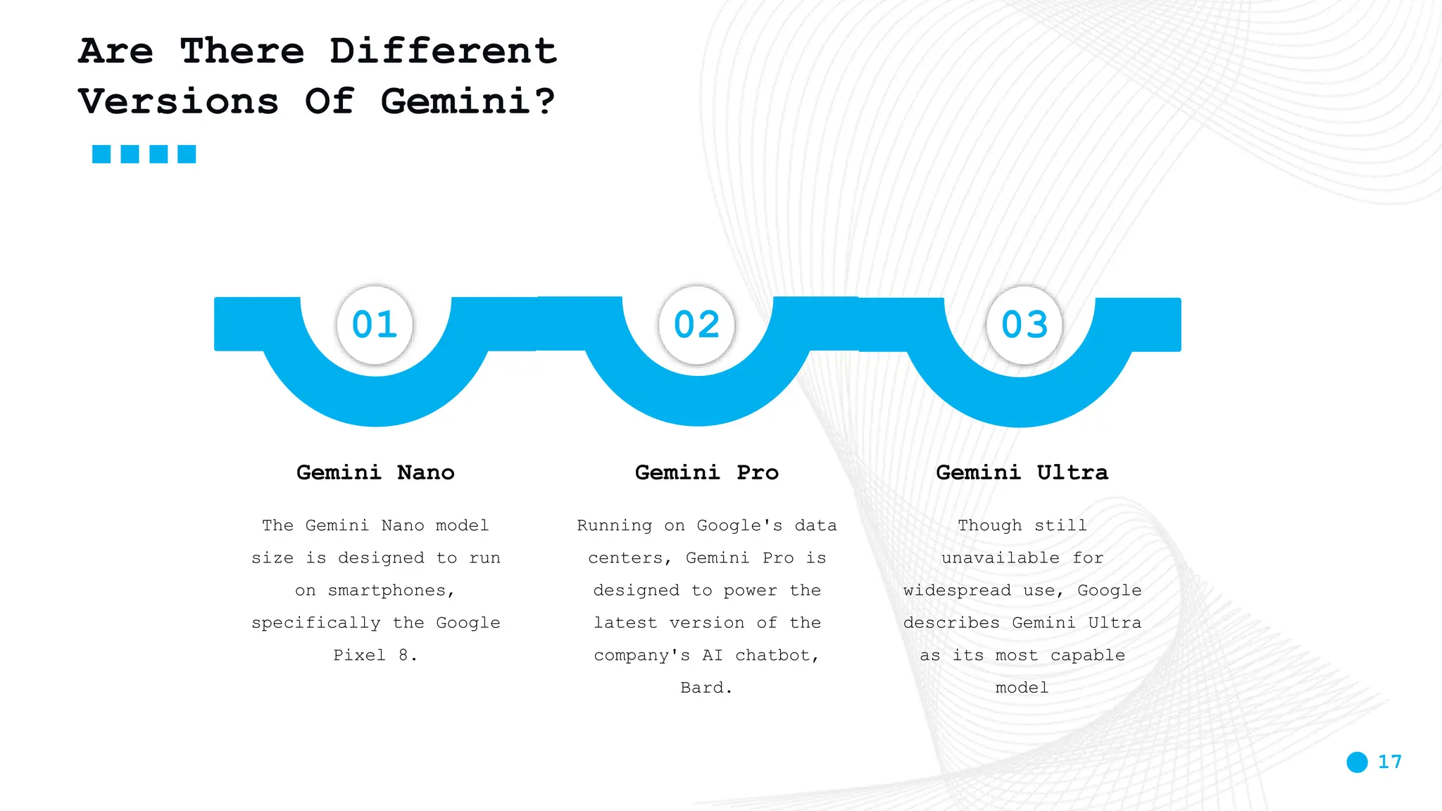 SlideEgg_100781-Gemini AI.pptx.......... | PPTX