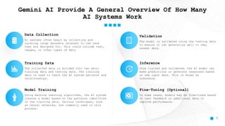 SlideEgg_100781-Gemini AI.pptx.......... | PPTX