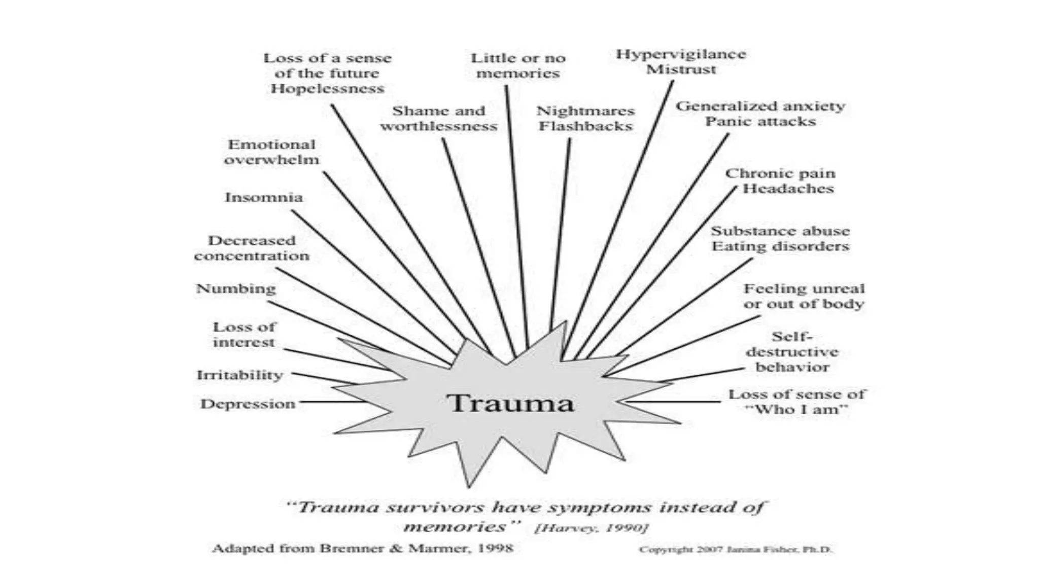 World Trauma Day and theories od trauma and recovery .pptx