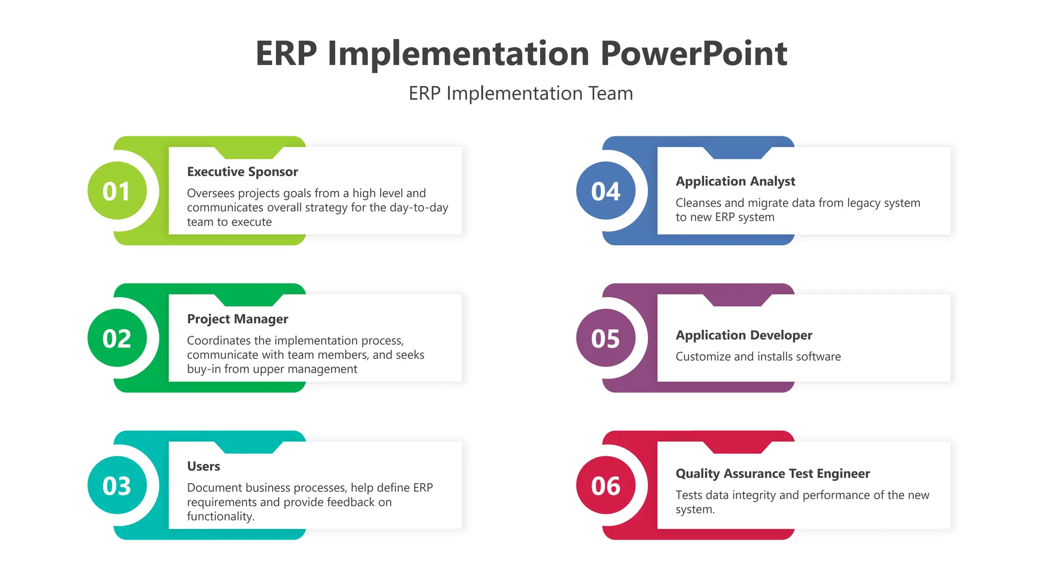SlideEgg_200551-ERP Implementation PowerPoint.pptx