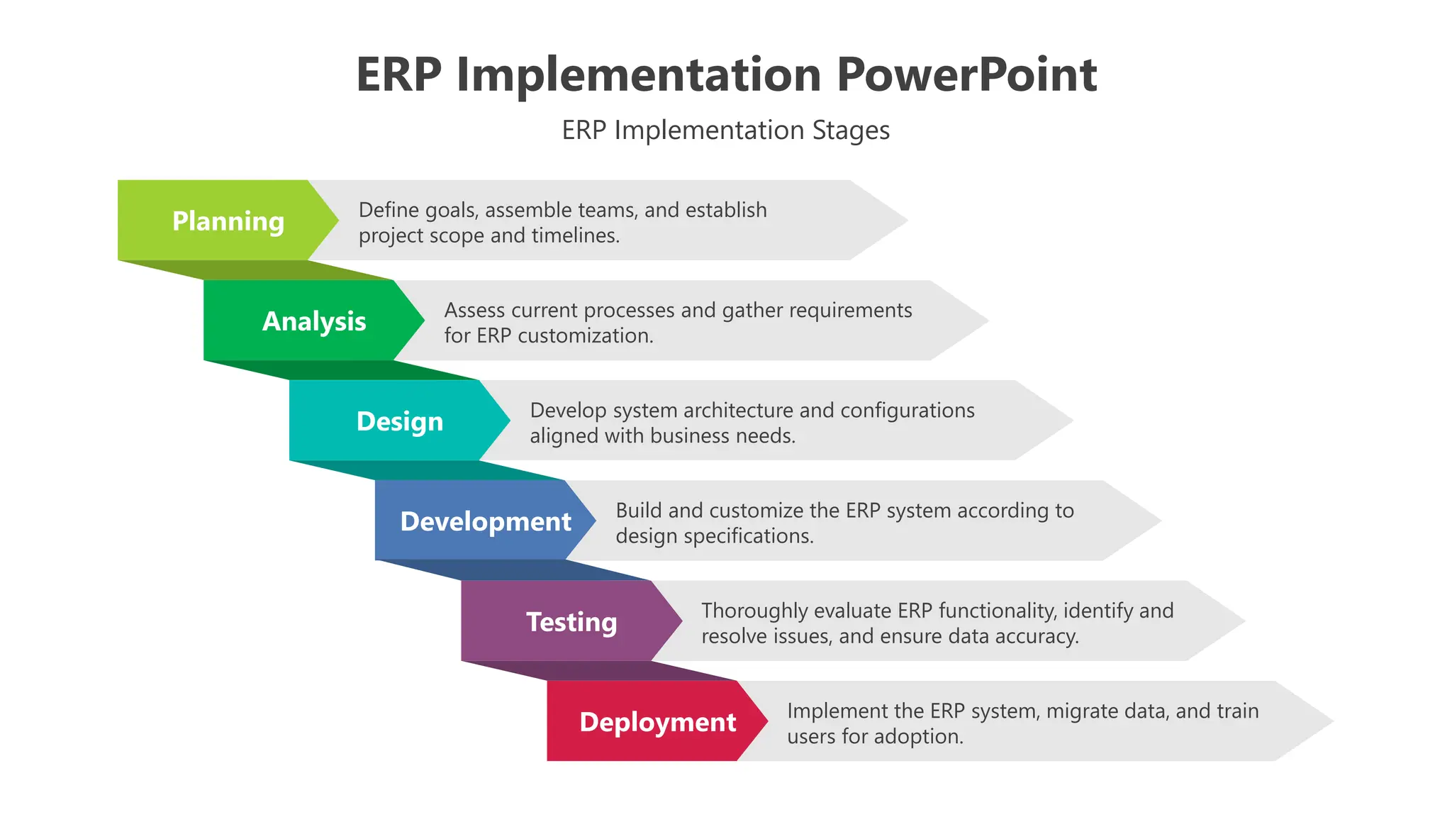 SlideEgg_200551-ERP Implementation PowerPoint.pptx