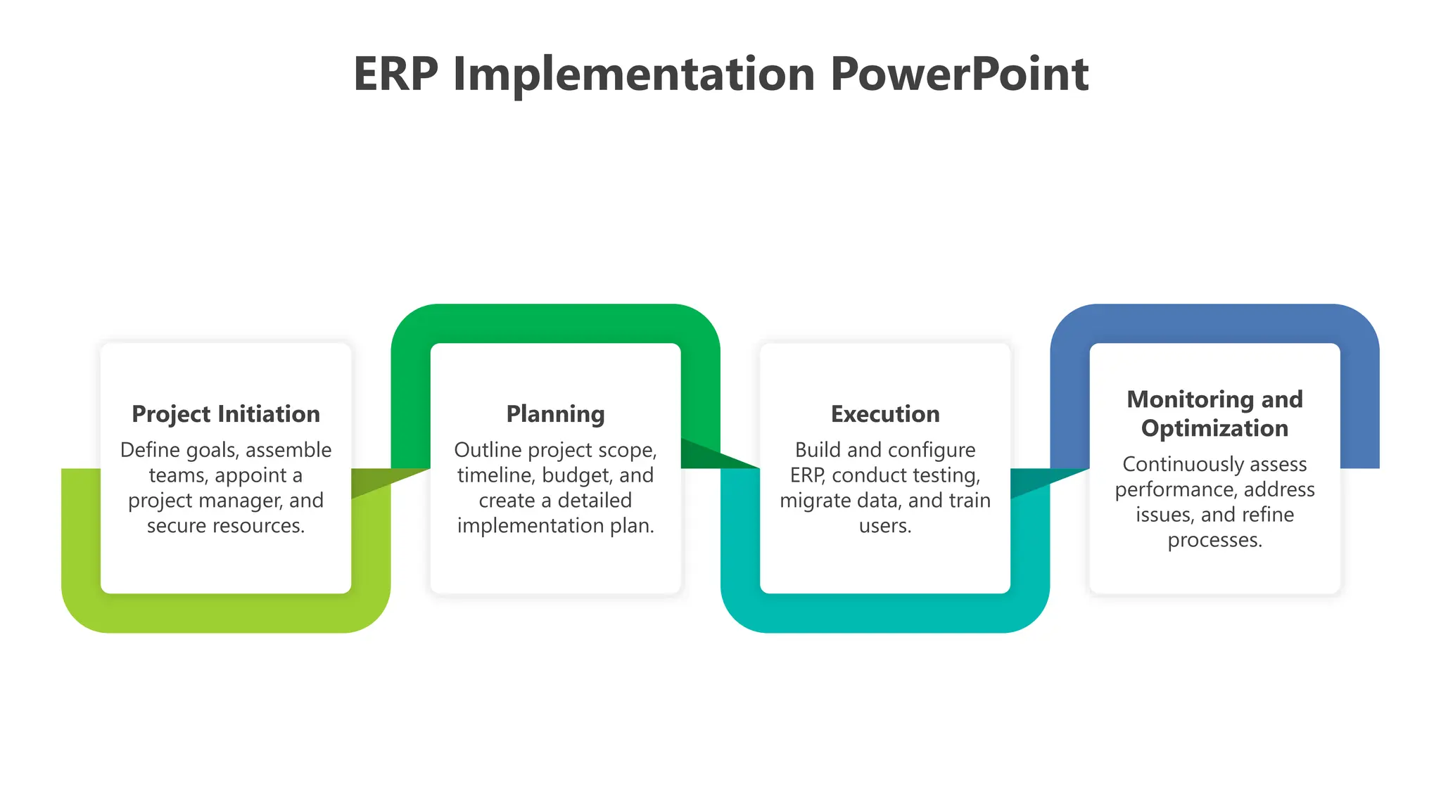 SlideEgg_200551-ERP Implementation PowerPoint.pptx