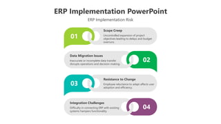 SlideEgg_200551-ERP Implementation PowerPoint.pptx