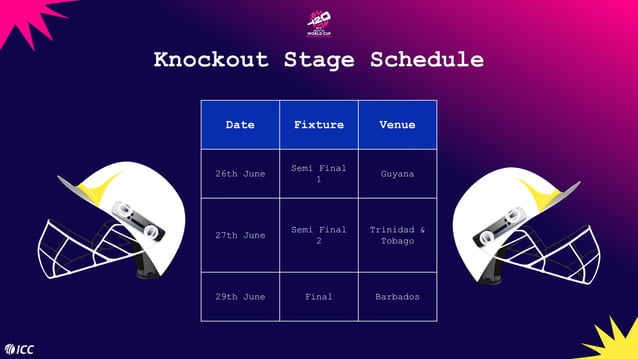 SlideEgg_200767-ICC Mens T20 World Cup 2024.pptx