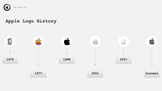 SlideEgg_300445-Apple Inc(1).pptx case study | PPTX