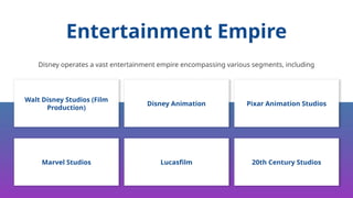 Disney Magic DISNEY MAGIC PRESENTATION.pptx