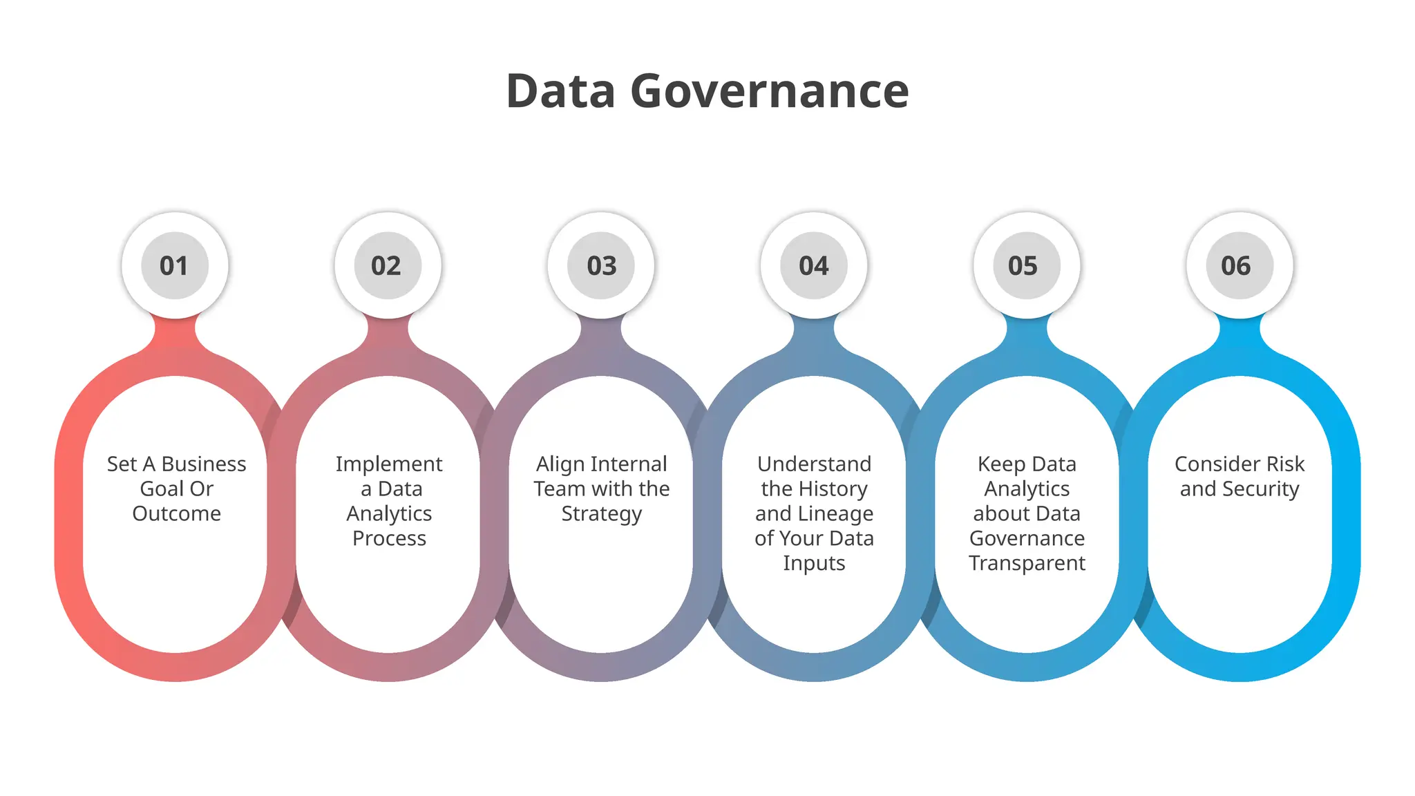 SlideEgg_300630-Data Governance PowerPoint.pptx