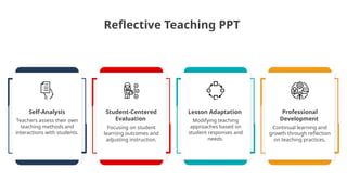 SlideEgg_400629-Reflective Teaching PPT.pptx