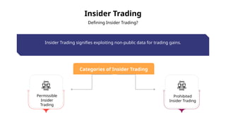Insider Trading Basic Information Presentation | PPTX