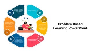 SlideEgg_44160-Problem Based Learning PowerPoint.pptx