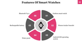 SlideEgg_73850-Smart Watches PowerPoint Templates.pptx | Wearable ...
