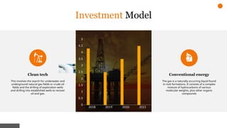 SlideEgg_73856-Oil And Gas Industry PowerPoint Templates.pptx