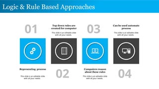 SlideEgg_73859-Artificial Intelligence PowerPoint Templates.pptx