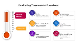 SlideEgg_77759-Free Fundraising Thermometer Template PowerPoint.pptx