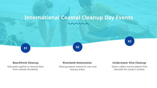 SlideEgg_800379-International Coastal Cleanup Day.pptx
