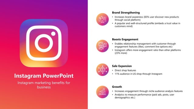 Instagram Presentation PPT Template & Google Slides | PDF